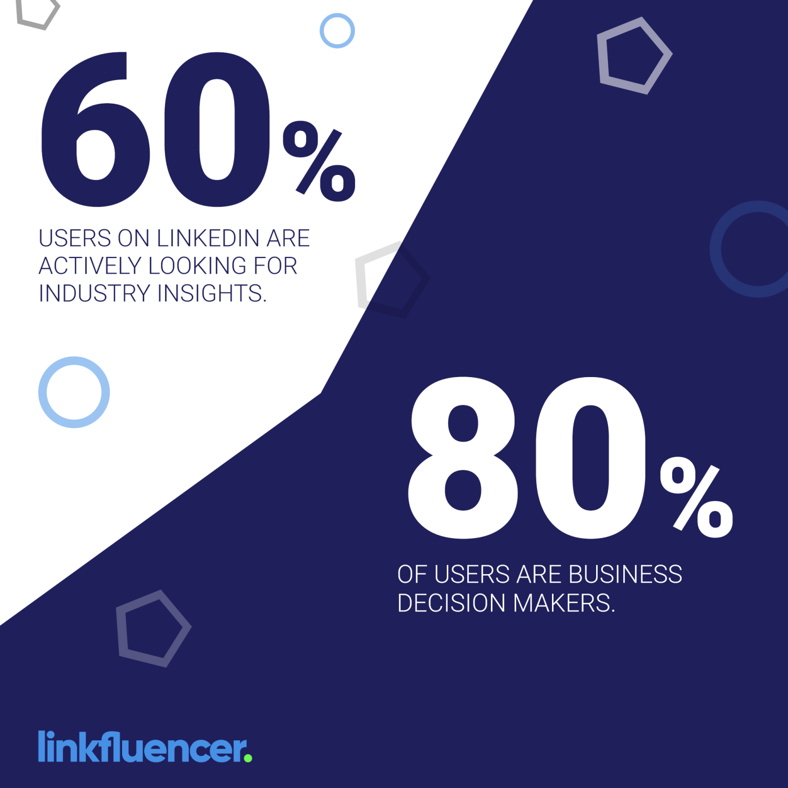 Trending LinkedIn Hashtags Of 2021 To Get You More Targeted Eyeballs ...