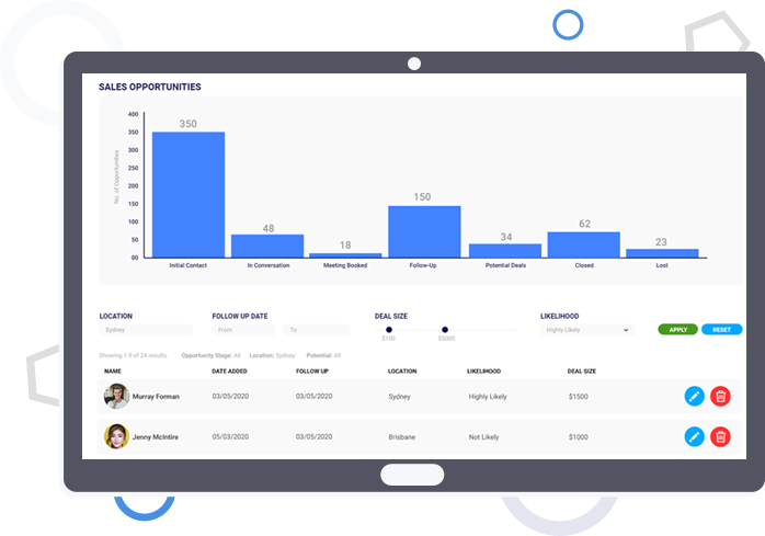 linkfluencer: LinkedIn Lead Generation Management & CRM Software
